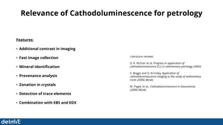 Cathodoluminescence in Geosciences - DELMIC | PPT