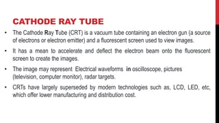 Introduction to cathode Ray Tube.pptx
