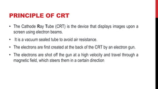 Introduction to cathode Ray Tube.pptx