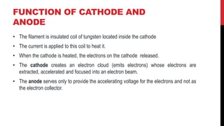 Introduction to cathode Ray Tube.pptx