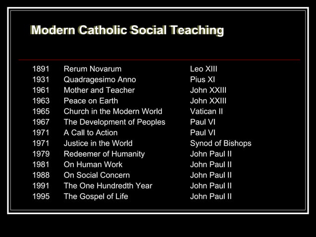 Catholic Social Teaching Ppt | PPT