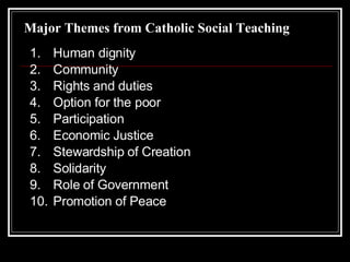 Catholic Social Teaching Ppt | PPT