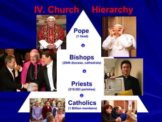 Catholic Church In Medieval Europe | PPT