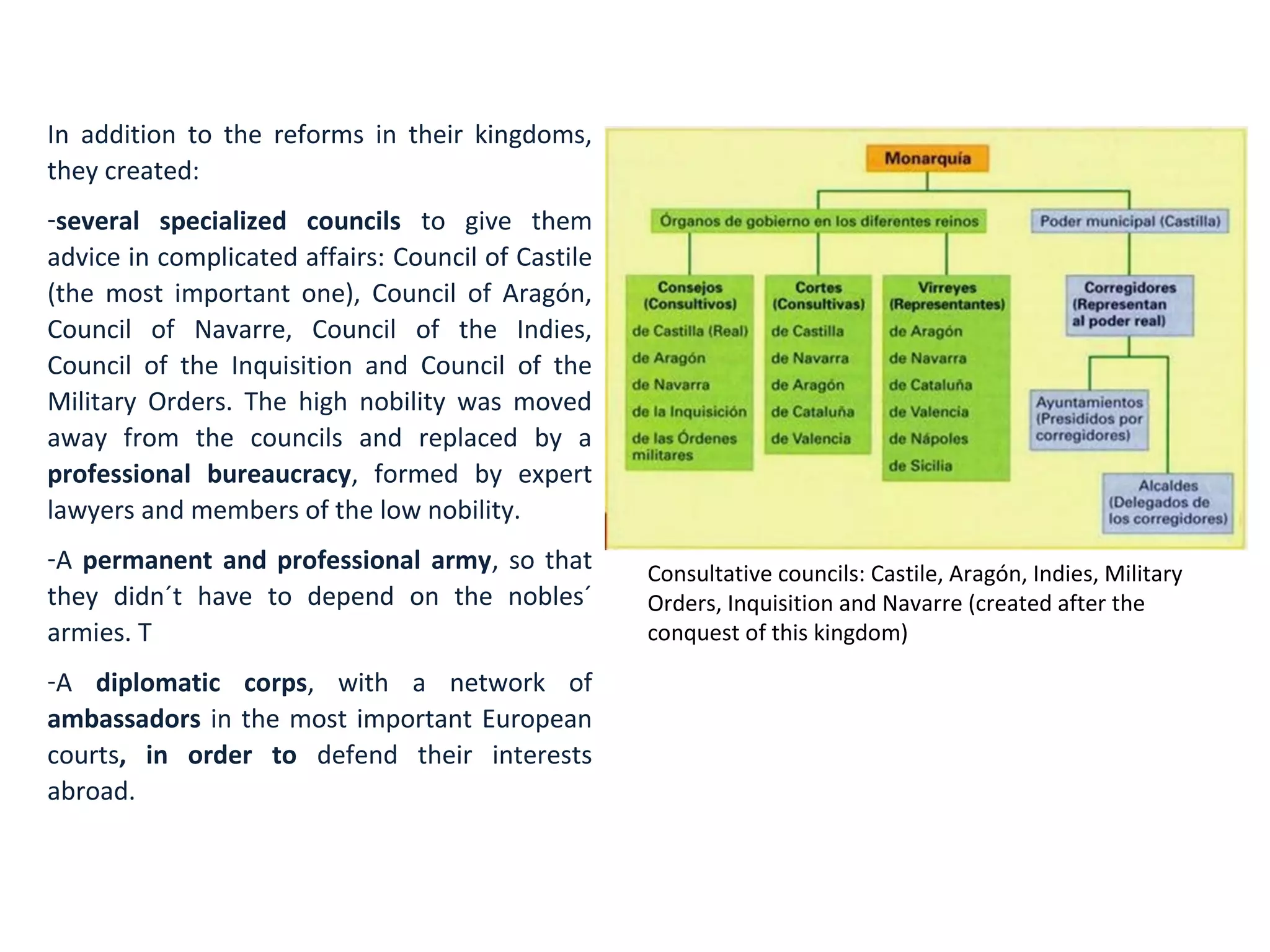 The Catholic Monarchs' authoritarian monarchy | PPT
