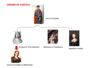 The Catholic Monarchs' authoritarian monarchy | PPT