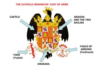 The Catholic Monarchs' authoritarian monarchy | PPT