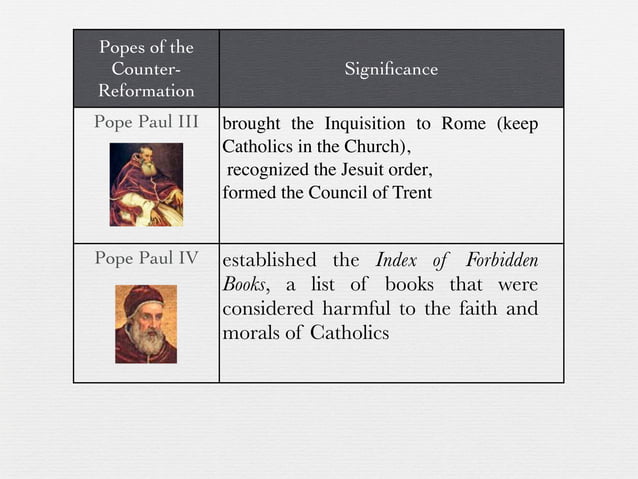 Catholic reformation | PPT