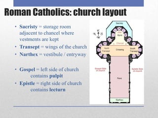 Catholic Funeral Rites | PPTX | Personal Celebrations & Life Events