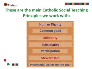 Catholic social teaching principles | PPTX