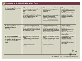 Cathy Snelling And Sophie Karanicolas 2008 | PPT