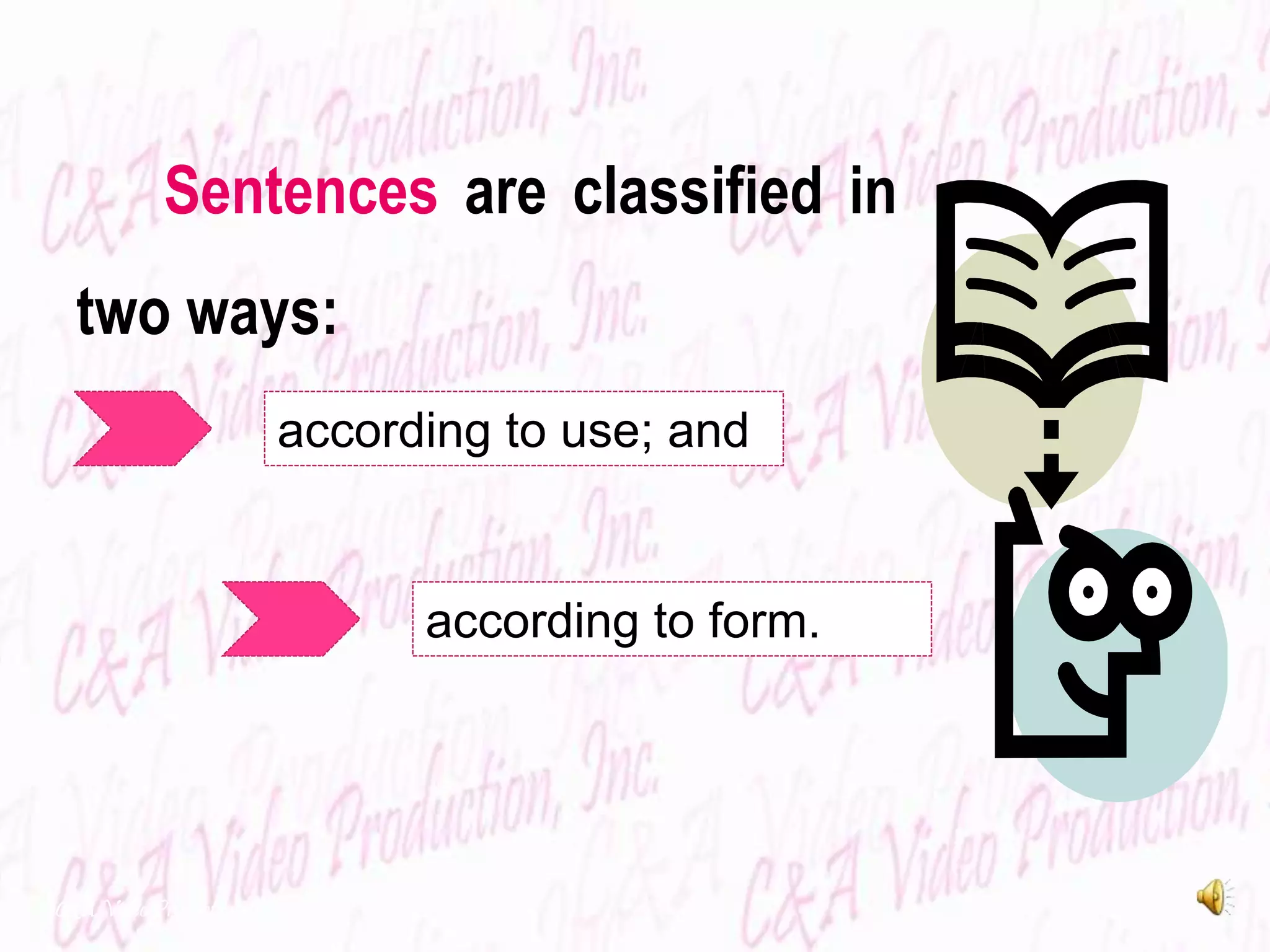 Types of Sentences | PPSX
