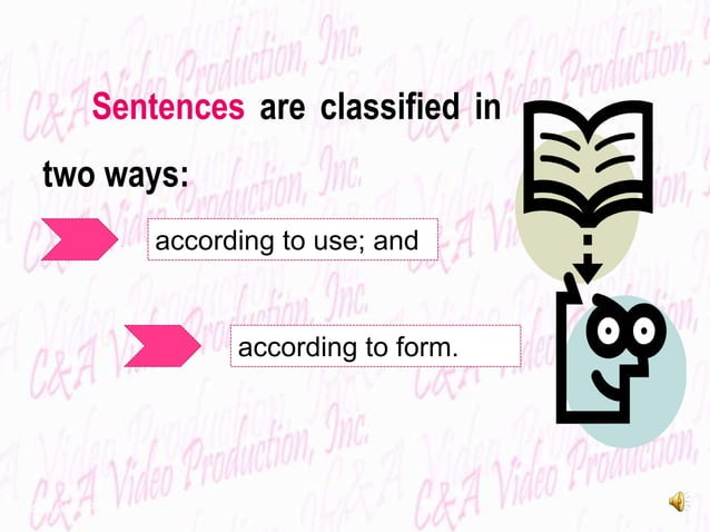 Types of Sentences | PPSX