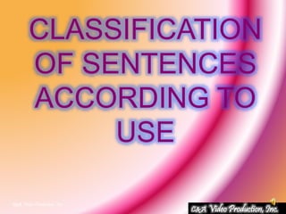 Types of Sentences | PPSX