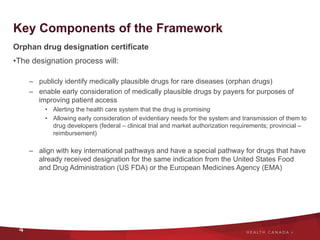 Cathy parker the orphan drug framework | PPT