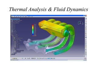 minimum 49 characters required for Catia | PPTX