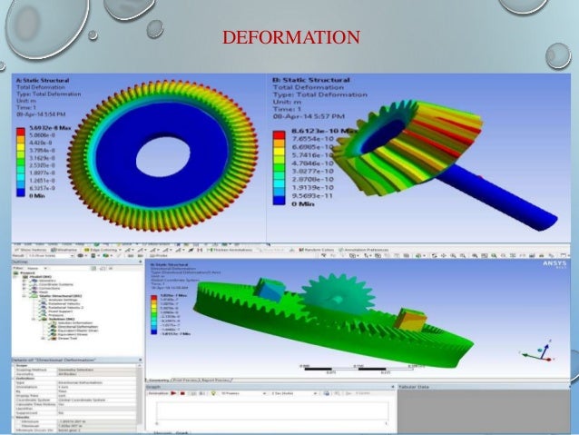 Parametric Modeling Kinematic Simulation And Fea Of Differential Gea 