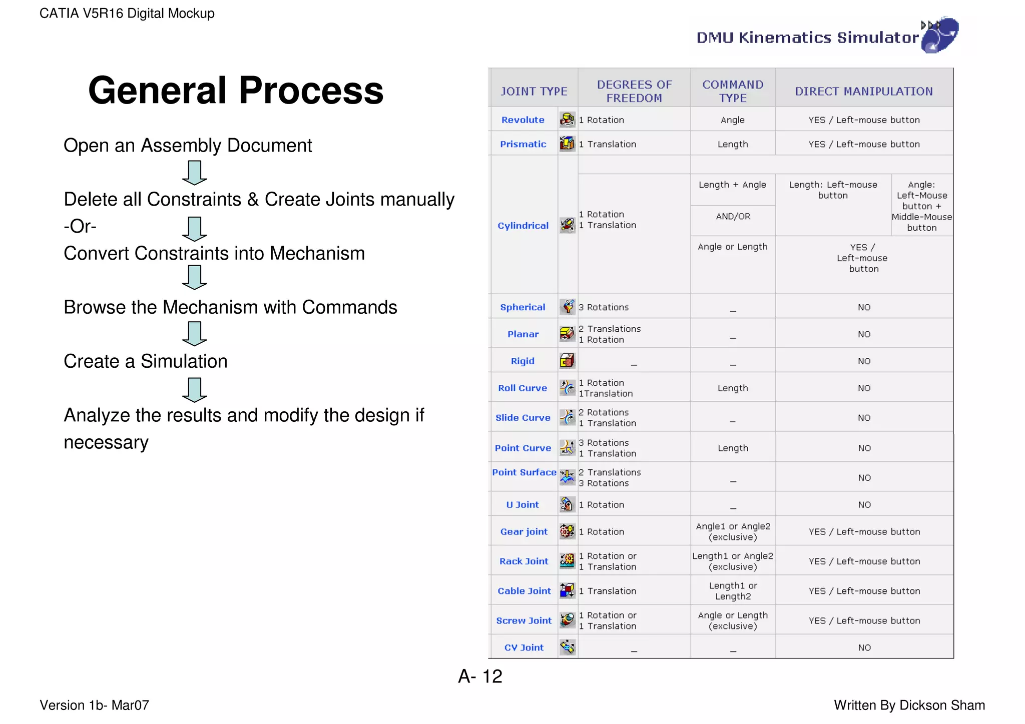 catia-v5-dmu-kinematics.pdf