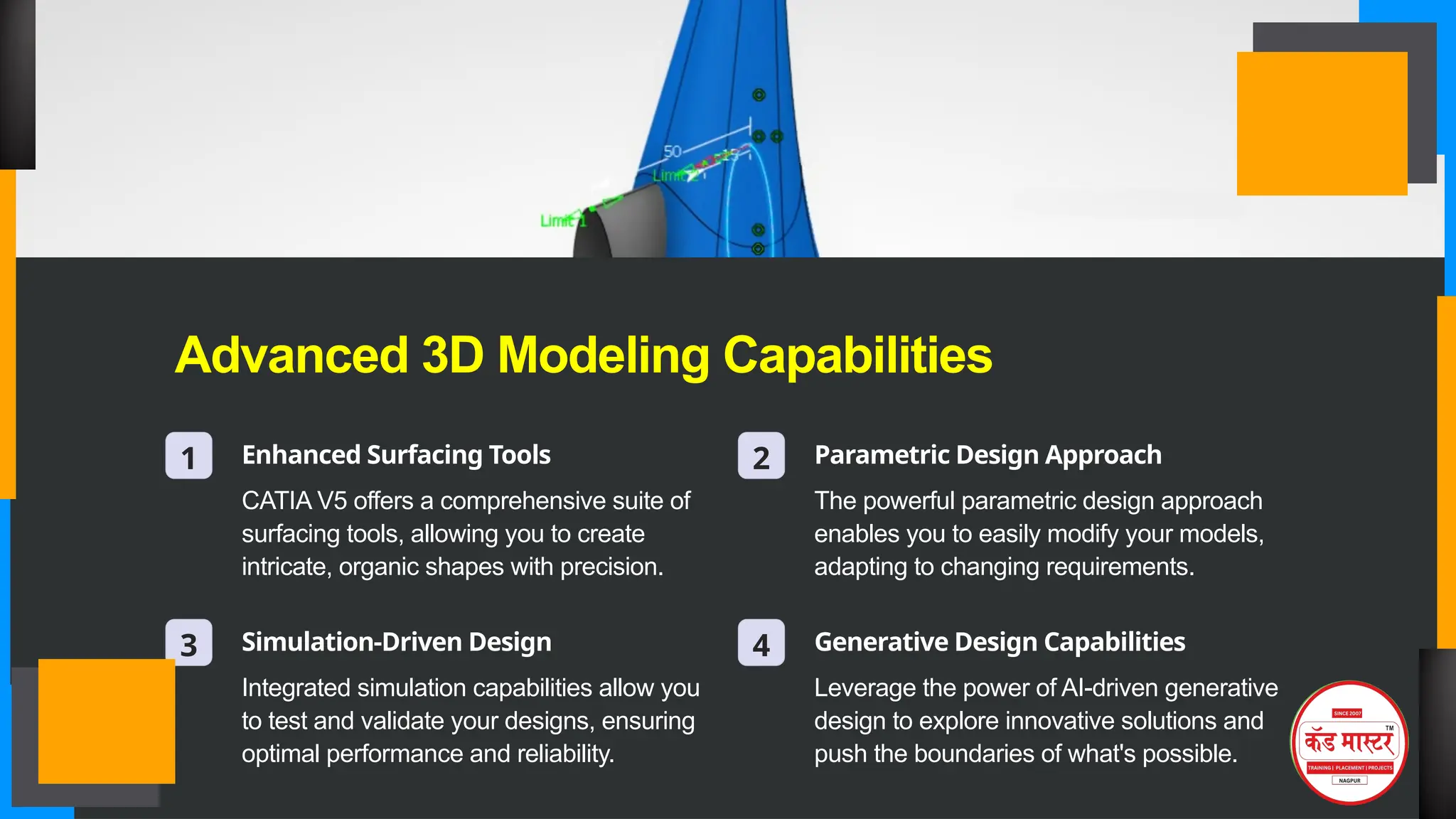CATIA-V5-Unleashing-the-Future-of-Design by CADD Mastre.pptx