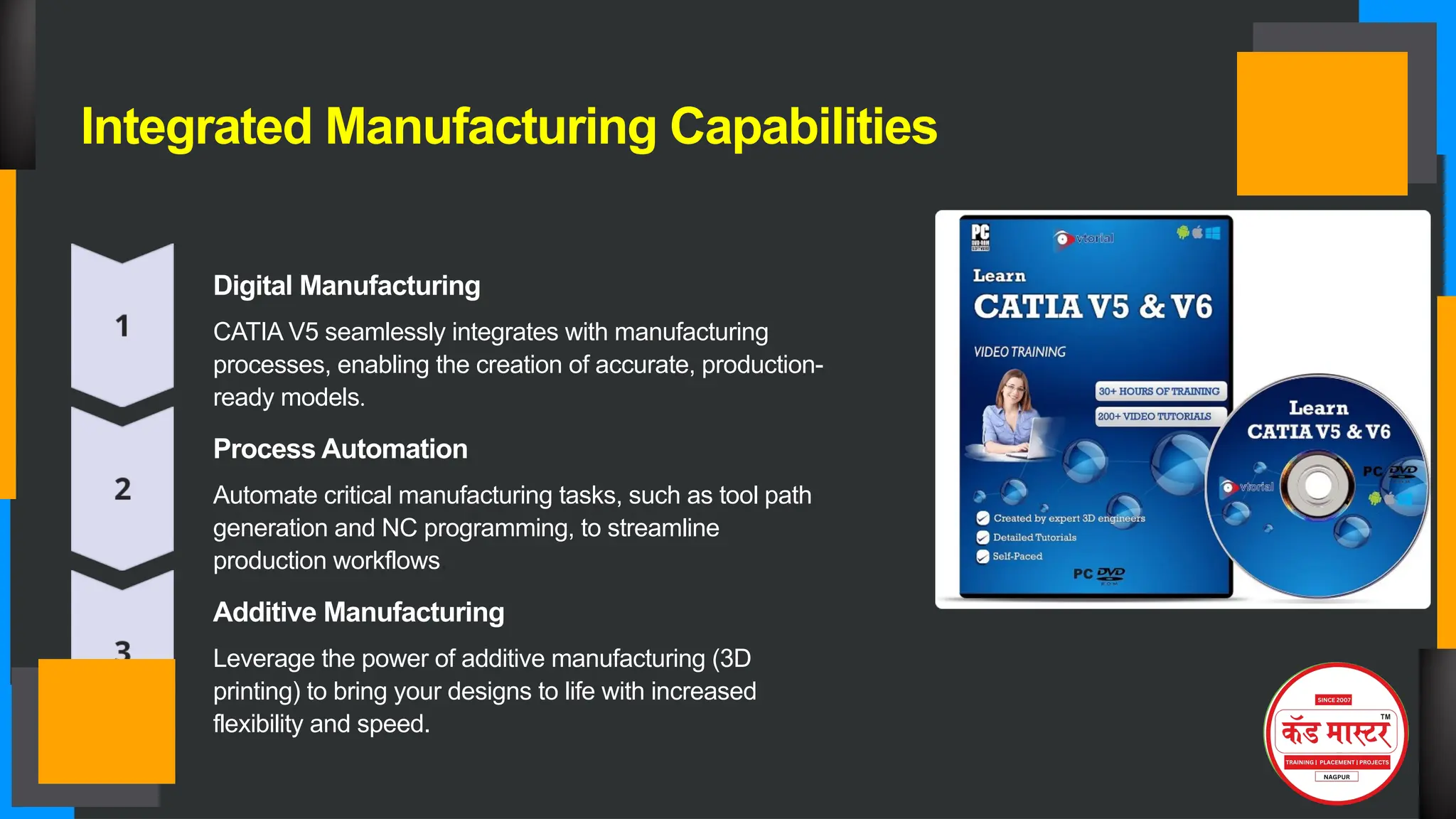 CATIA-V5-Unleashing-the-Future-of-Design by CADD Mastre.pptx