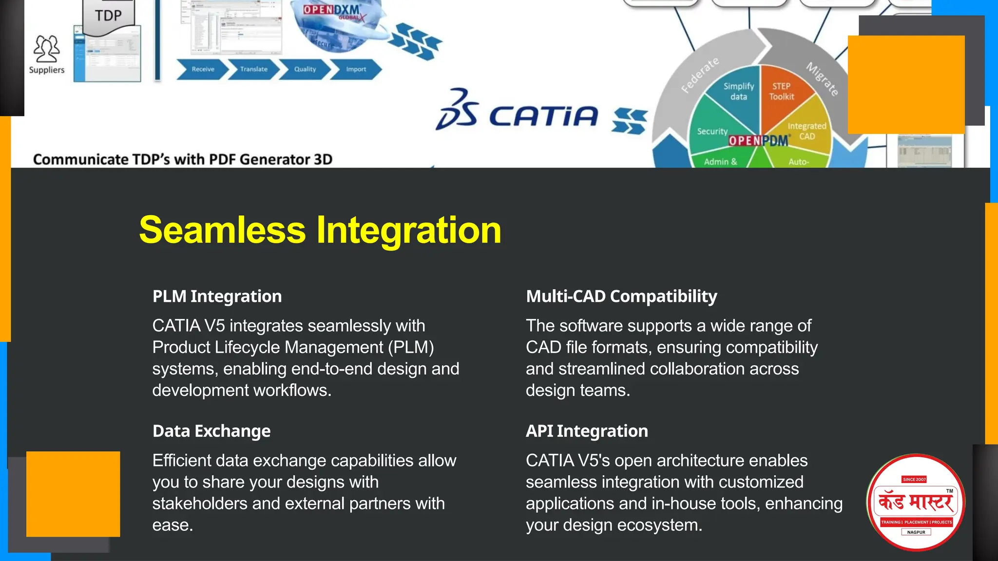 CATIA-V5-Unleashing-the-Future-of-Design by CADD Mastre.pptx