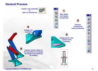 Catia assembly design.ppt