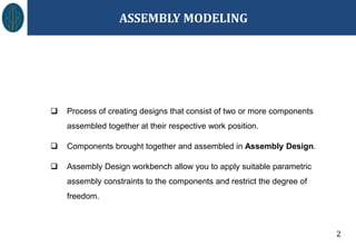 Catia Assembly drawing.pptx