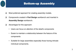 Catia Assembly drawing.pptx