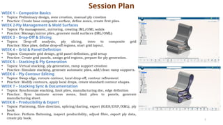 Catia Composite to design laminates .pptx