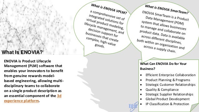 CATIA X ENOVIA: A Game Changer For Business & Innovation | PPT
