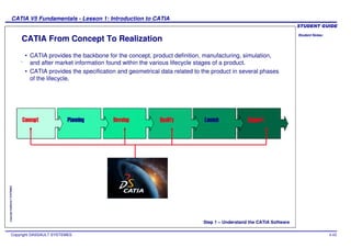 CATIA fundamentals.pdf