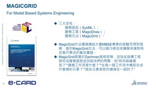 The one of CATIA Systems call noMagic include SysML framework | PDF