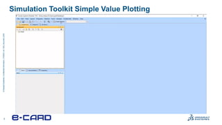 The one of CATIA Systems call noMagic include SysML framework | PDF