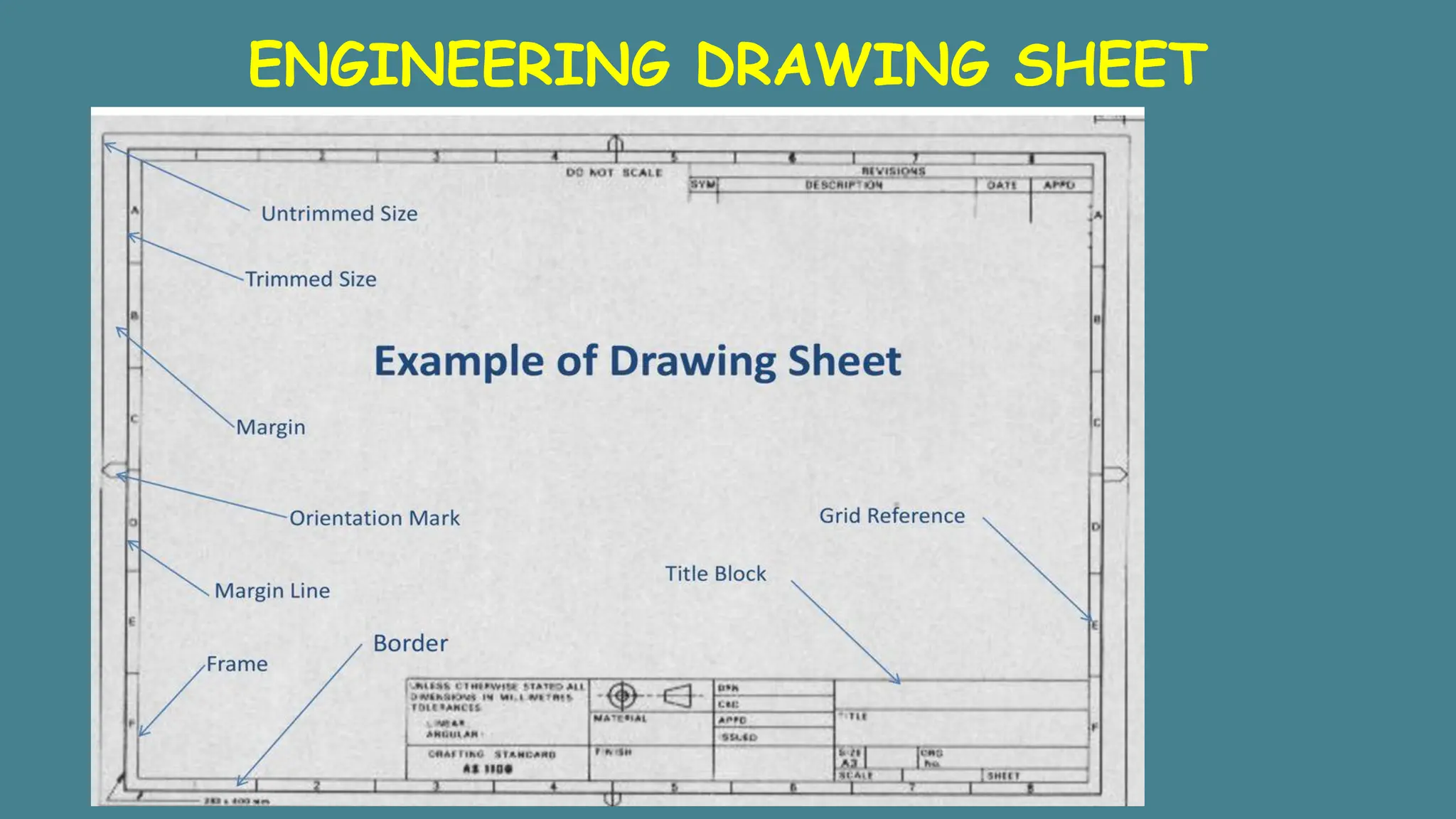 CATIA PPT (1) cad modelling of catia software | PDF