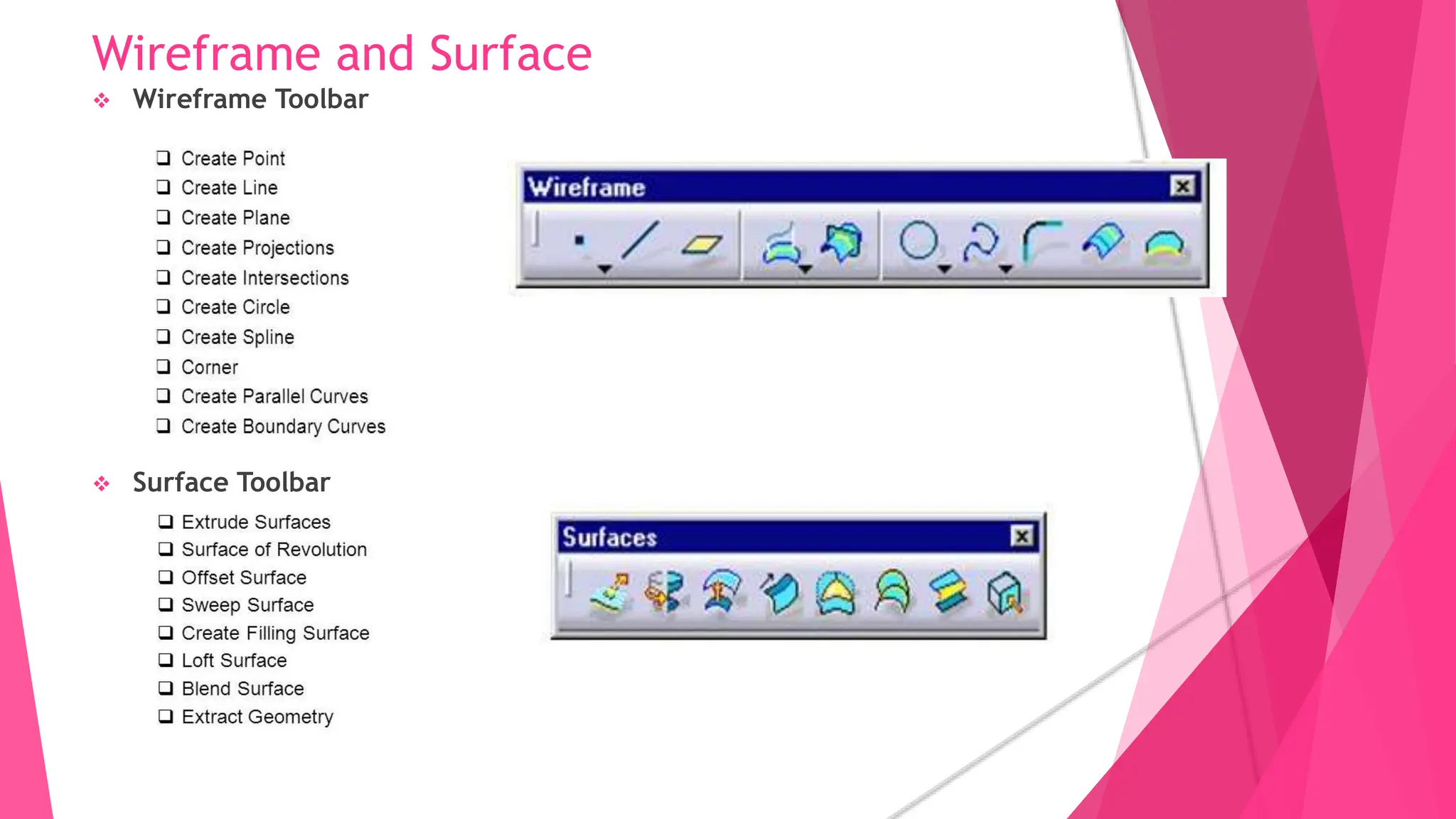 catia presentation.pptx