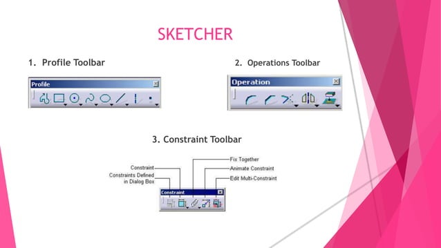 catia presentation.pptx