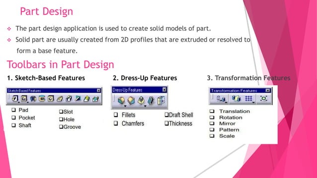 catia presentation.pptx