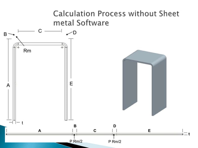 Catia sheetmetal parameters | PPTX