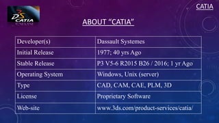 Catia show by nil 0001 | PPT
