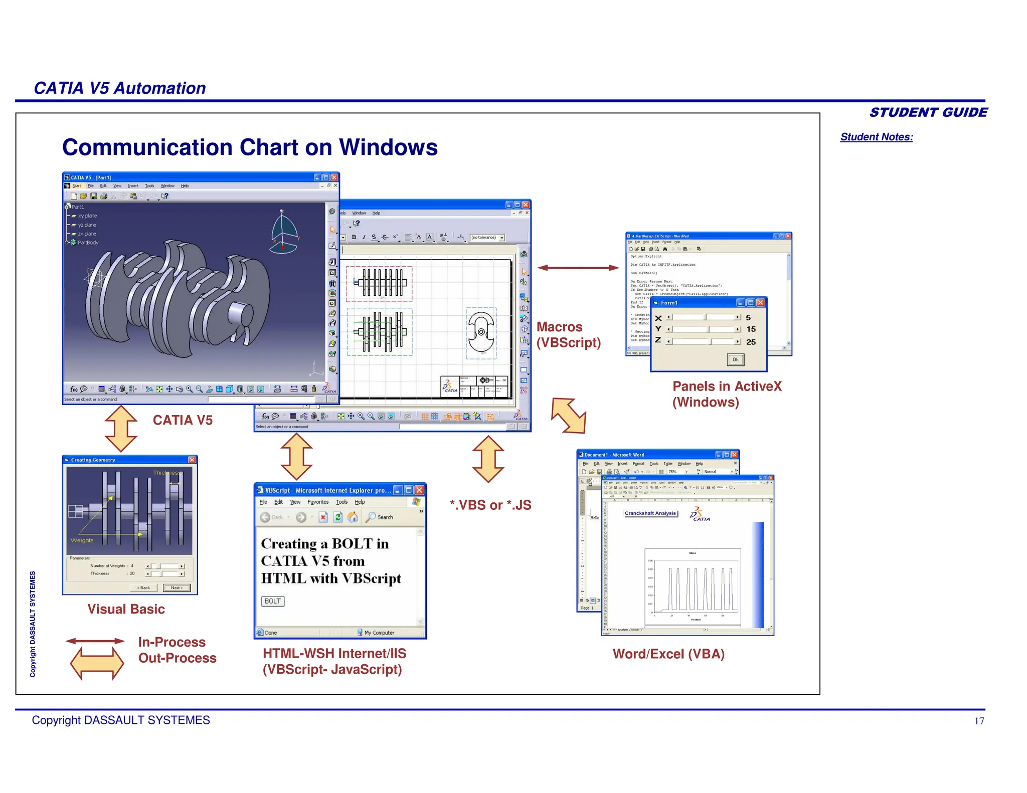 CATIA V5 Automation VB script.........pdf