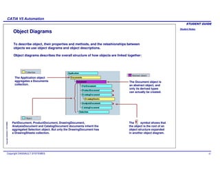 CATIA V5 Automation VB script.........pdf