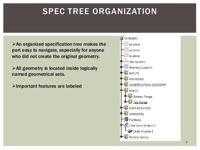 Catia Symbols Font Download - coollfiles
