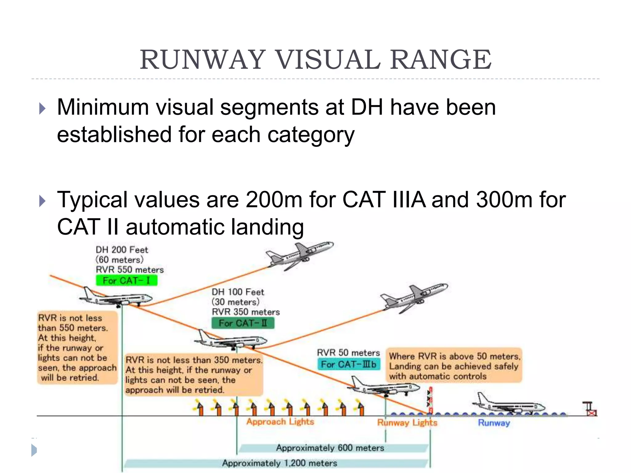 Cat i;ii;iii operations jakub muransky | PPTX