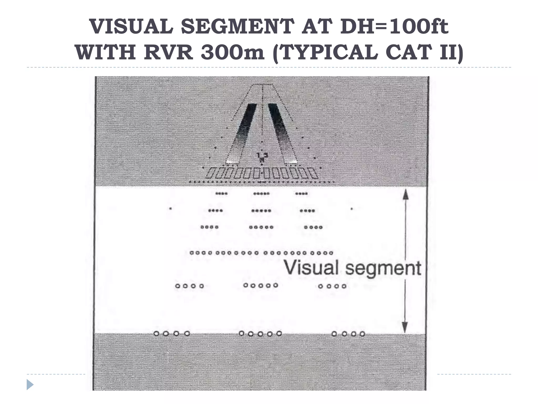 Cat i;ii;iii operations jakub muransky | PPTX