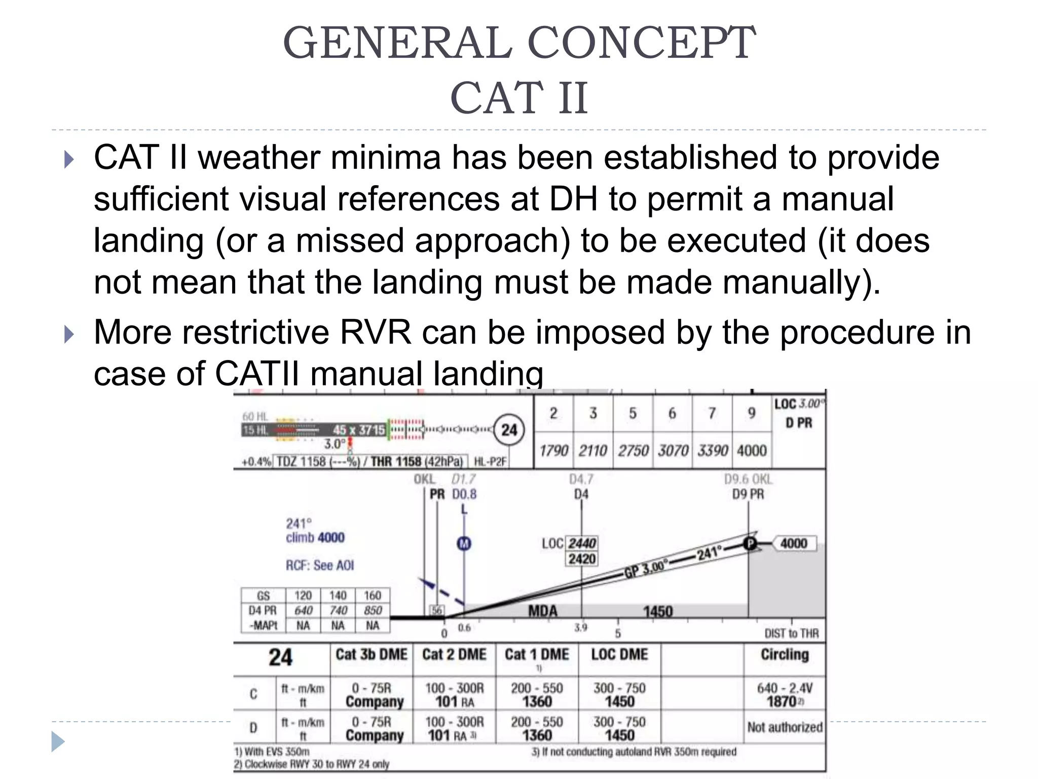 Cat i;ii;iii operations jakub muransky | PPTX