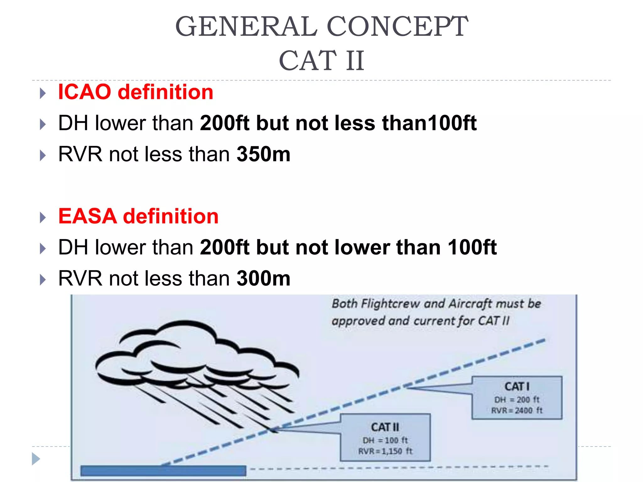 Cat i;ii;iii operations jakub muransky | PPTX | Air Travel | Travel Type