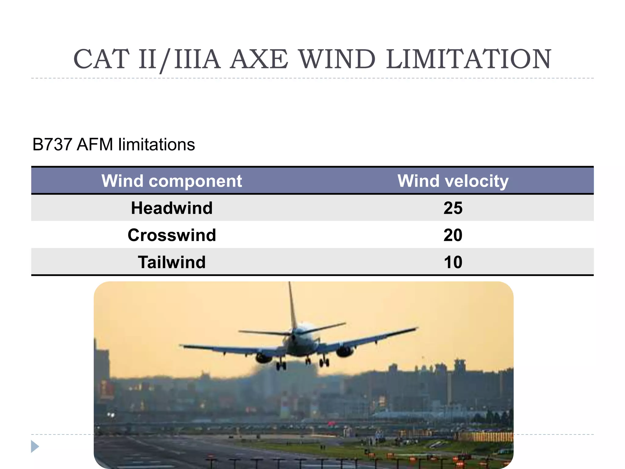 Cat i;ii;iii operations jakub muransky | PPTX