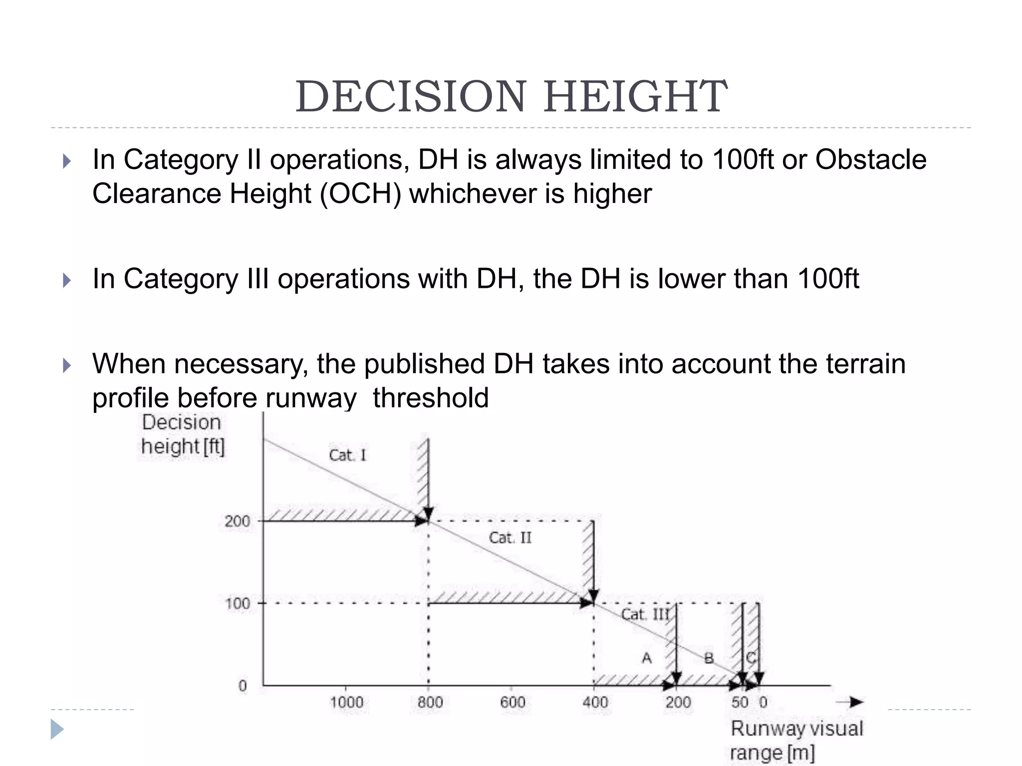Cat i;ii;iii operations jakub muransky | PPTX