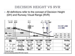 Cat i;ii;iii operations jakub muransky | PPTX