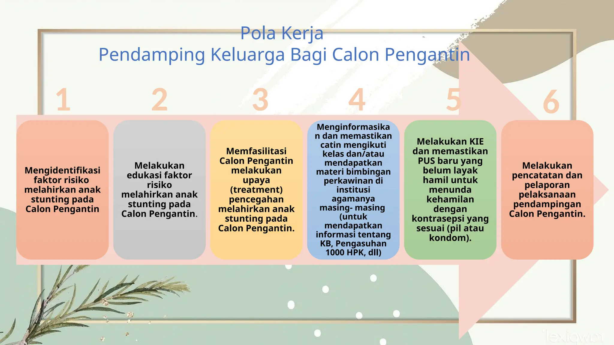 eduaction ppt tentang CATIN DAN STUNTING.pptx