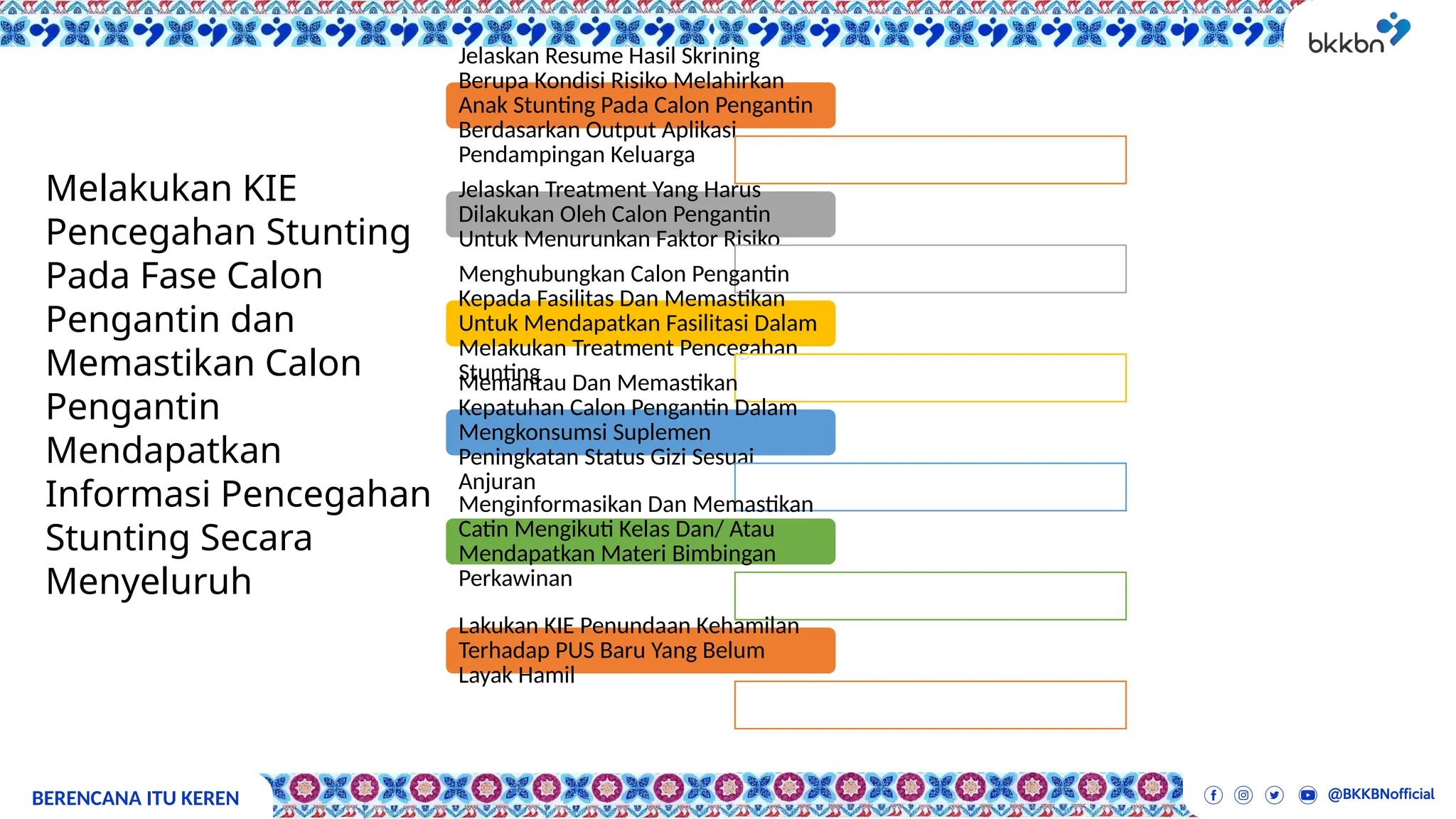 eduaction ppt tentang CATIN DAN STUNTING.pptx
